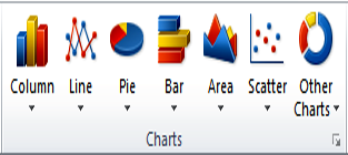 Insert Menu in Excel - Self Study
