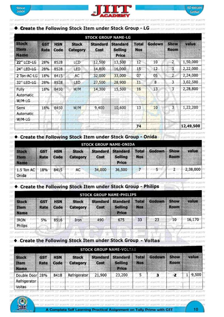 Complete Practical on Advanced Tally Prime - Self Study