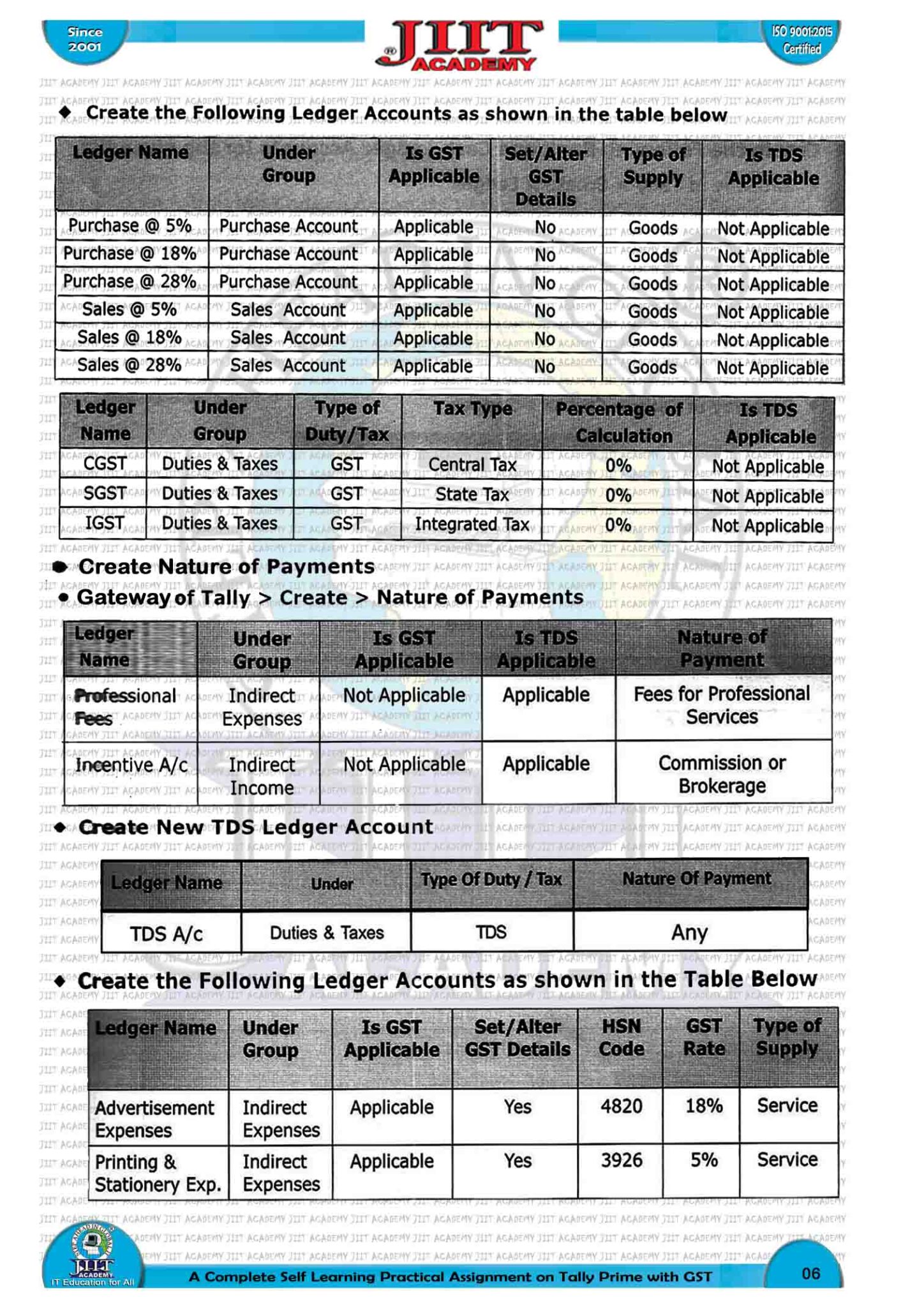Complete Practical on Advanced Tally Prime - Self Study